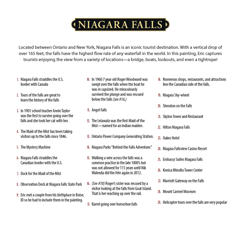 Niagara Falls, New York – Dowdle Puzzles & Art Gallery